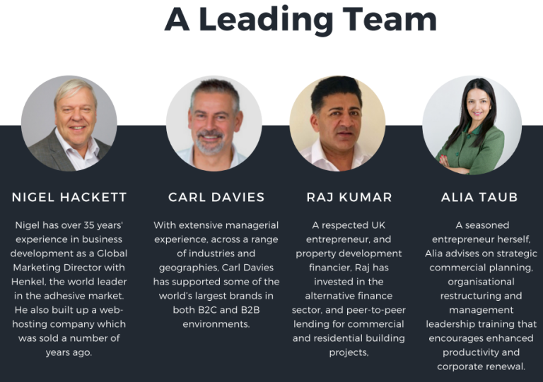 FundingSecure: £888k shortfall in protected client account in January ...